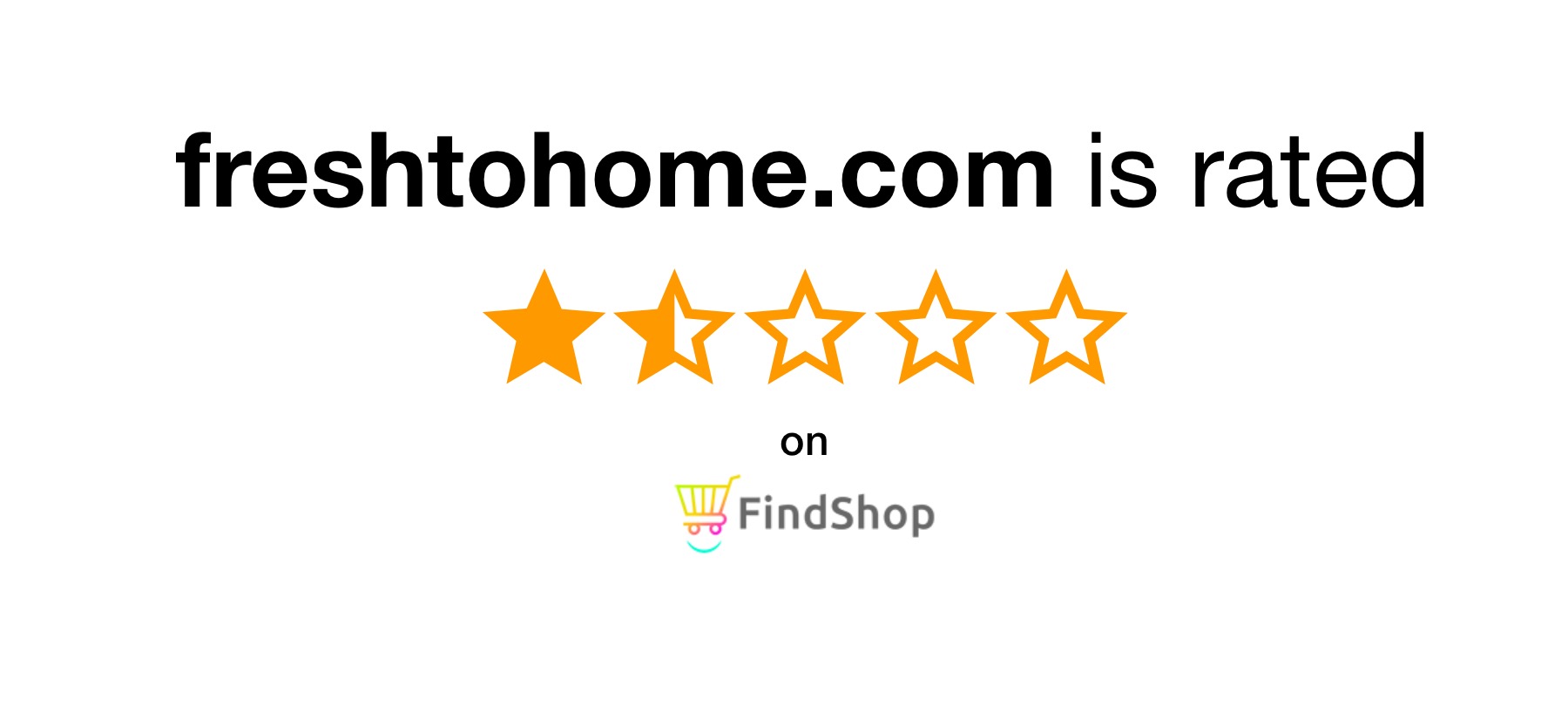 Freshtohome.com Customer Reviews & Ratings- FindShop